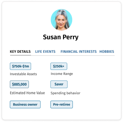 Catchlight: Prospecting & Marketing Growth for Advisors